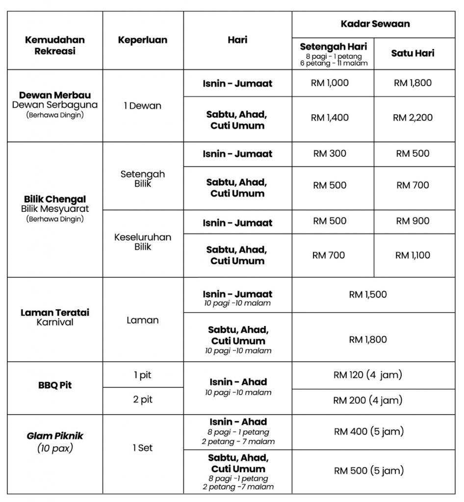 IWK Eco Park @ Pantai Dalam taman rekreasi dan lokasi ‘Instagrammable’ untuk korang!