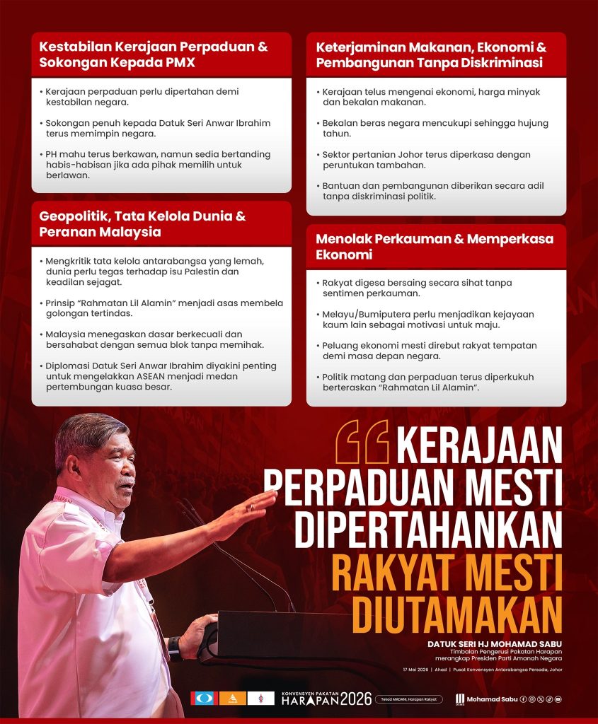 Kerajaan Perpaduan mesti dipertahankan, rakyat mesti diutamakan – Mat Sabu